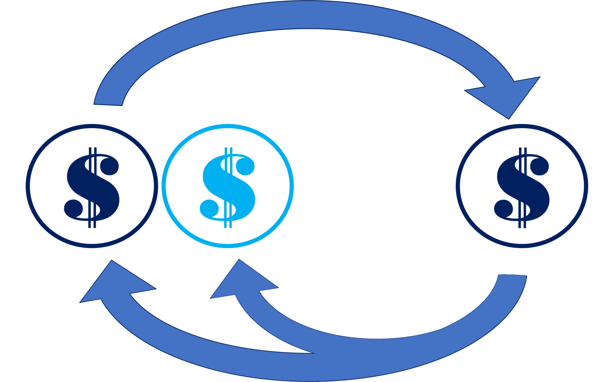 Income swap strategy (TTR strategy) — Passive Investing Australia