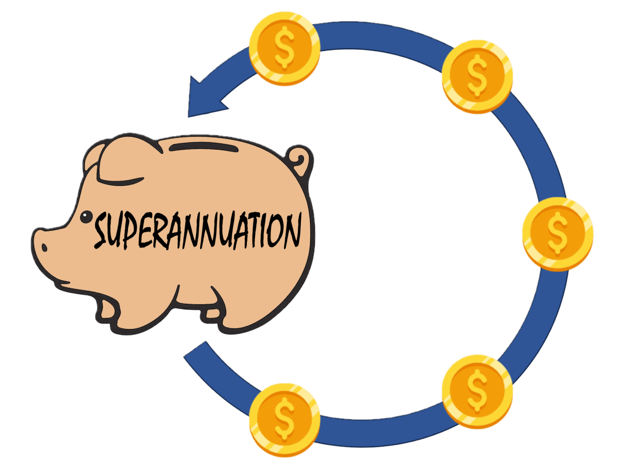 Recontribution strategy — Passive Investing Australia